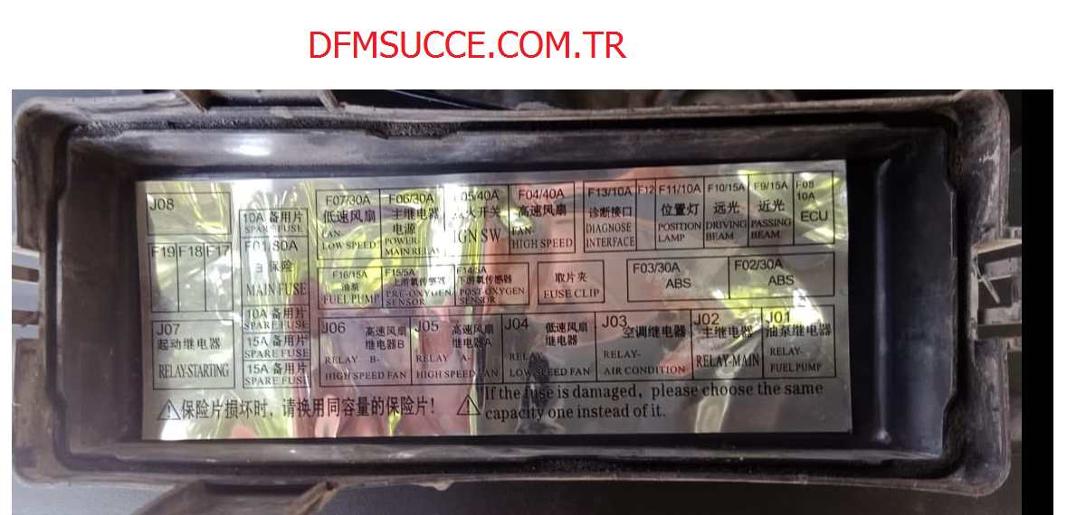 DFM SUCCE SİGORTA KUTUSU – Dfm Succe Zna 1.6 2011